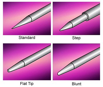 Push Up Needles - Besmic Optic Industry