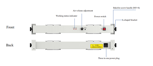 Optimos OP-iF60 2 fan Ionizing Air Blower - Besmic Optic Industry