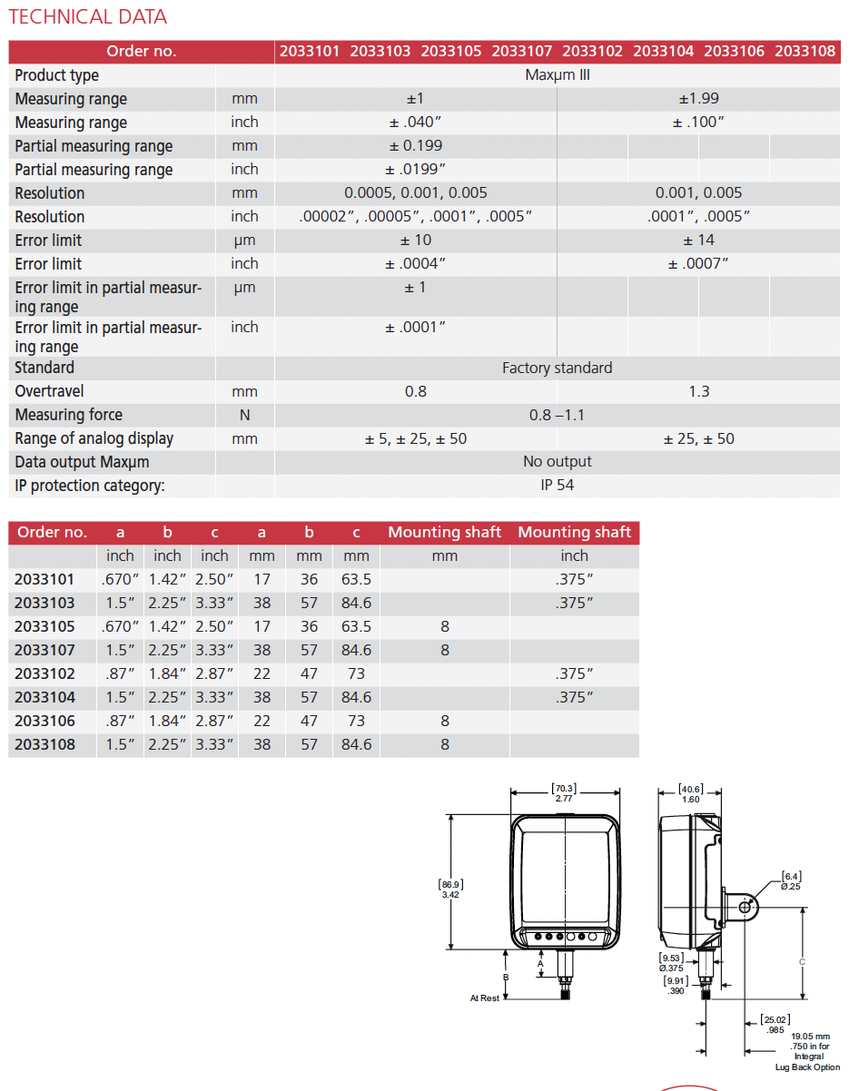 Millimess Maxμm III | Inductive Digital Comparator - Besmic Optic Industry