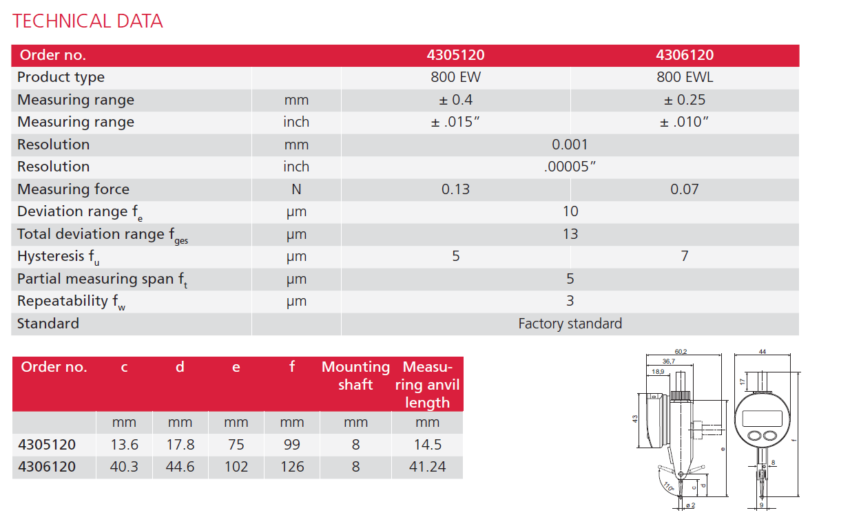 MarTest 800 EW / 800 EWL Digital | Test Indicator - Besmic Optic Industry